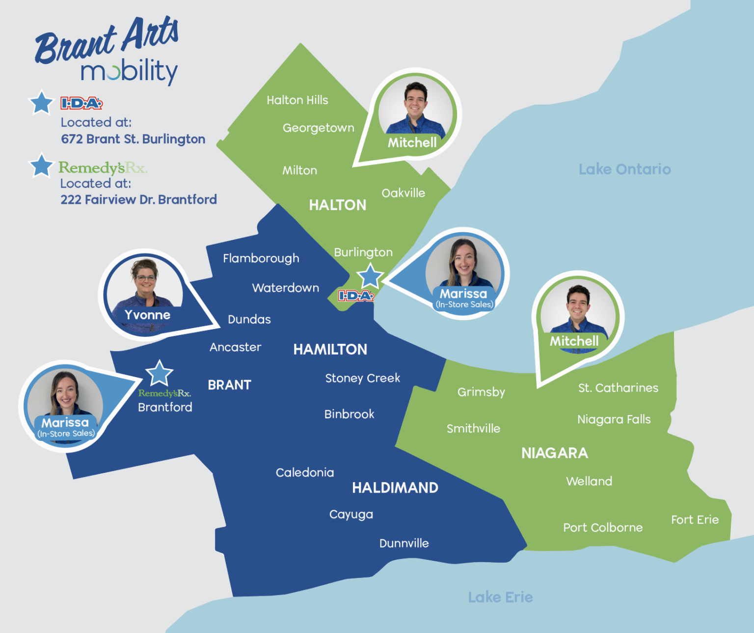 Mobility Aids For Every Lifestyle - Brant Arts Mobility